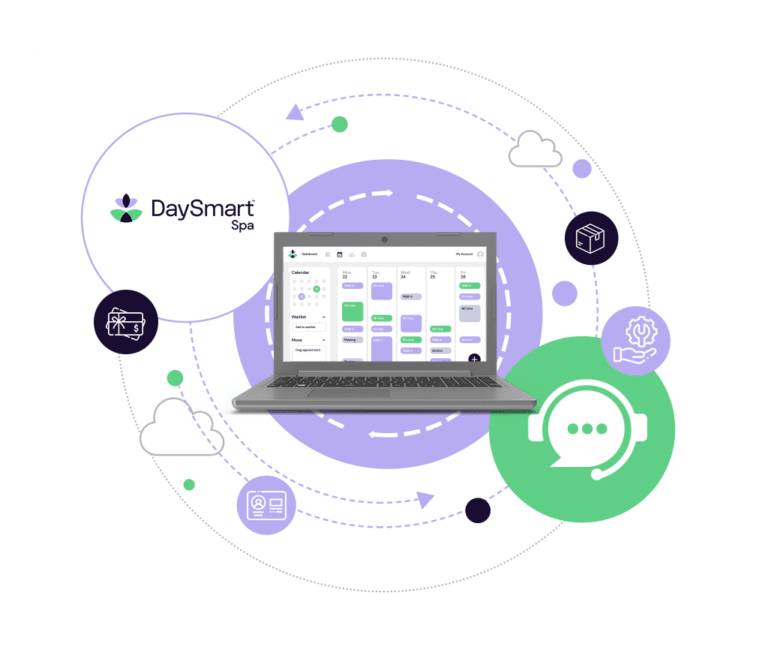 Cloud-Based Solution Details - Daysmart Spa