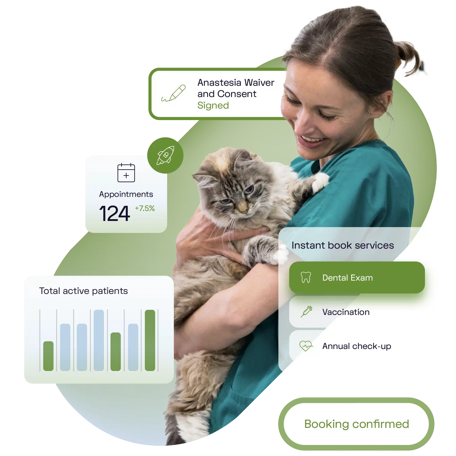 Veterinary Appointment Scheduling Software | DaySmart Vet